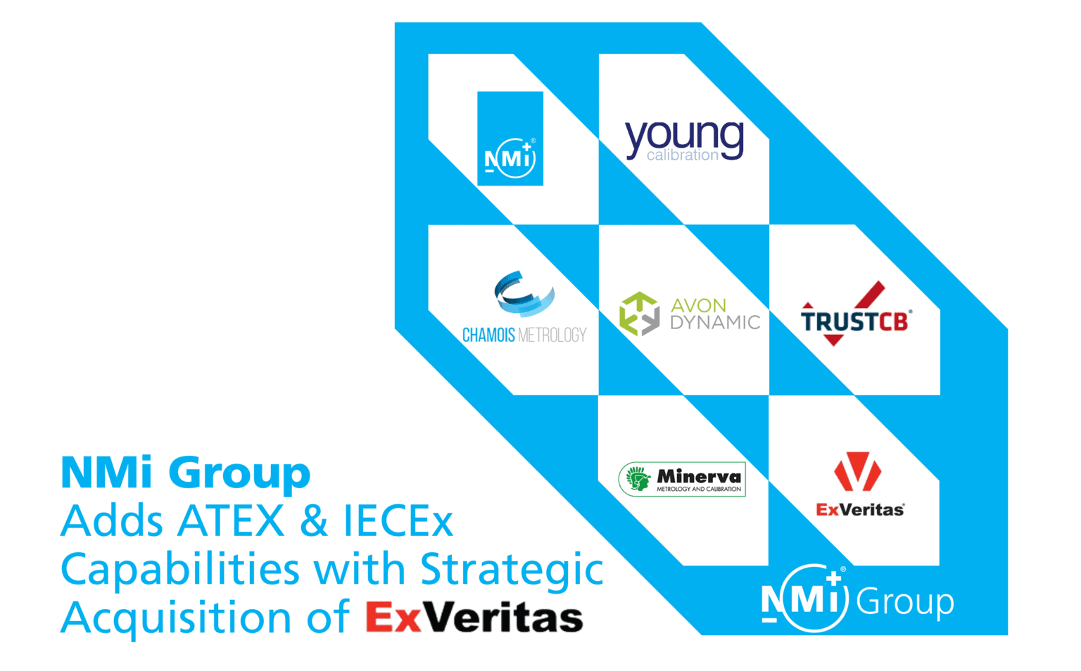 NMi | NMi Group Adds ATEX & IECEx Capabilities with Strategic ...