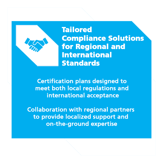 NMi | Navigating Compliance in India & the Middle East | NMi ...